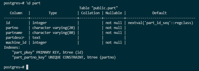 Indexes in Postgresql – DBA Notes Indexes in Postgresql – DBA Notes