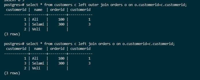 Left [Outer] Join and Right [Outer] Join – DBA Notes