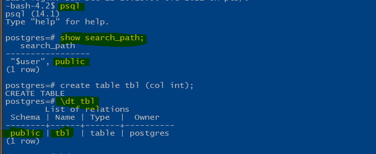 Schema vs User (Role) in Postgres – DBA Notes