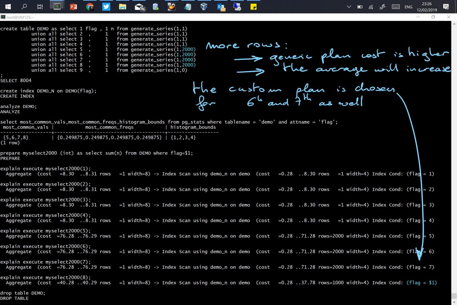 Postgresql “bind Variable Peeking” Dba Notes 6331