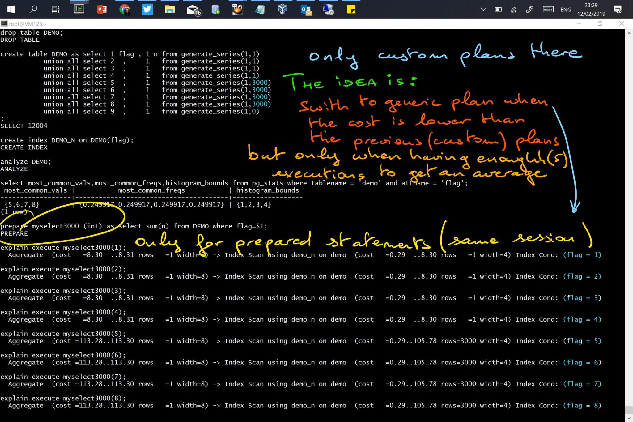 Postgresql Bind Variable Peeking” Dba Notes